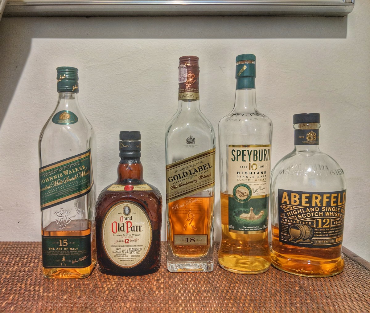 Una guía (sencilla) del whisky escocés – Humo y Tabaco